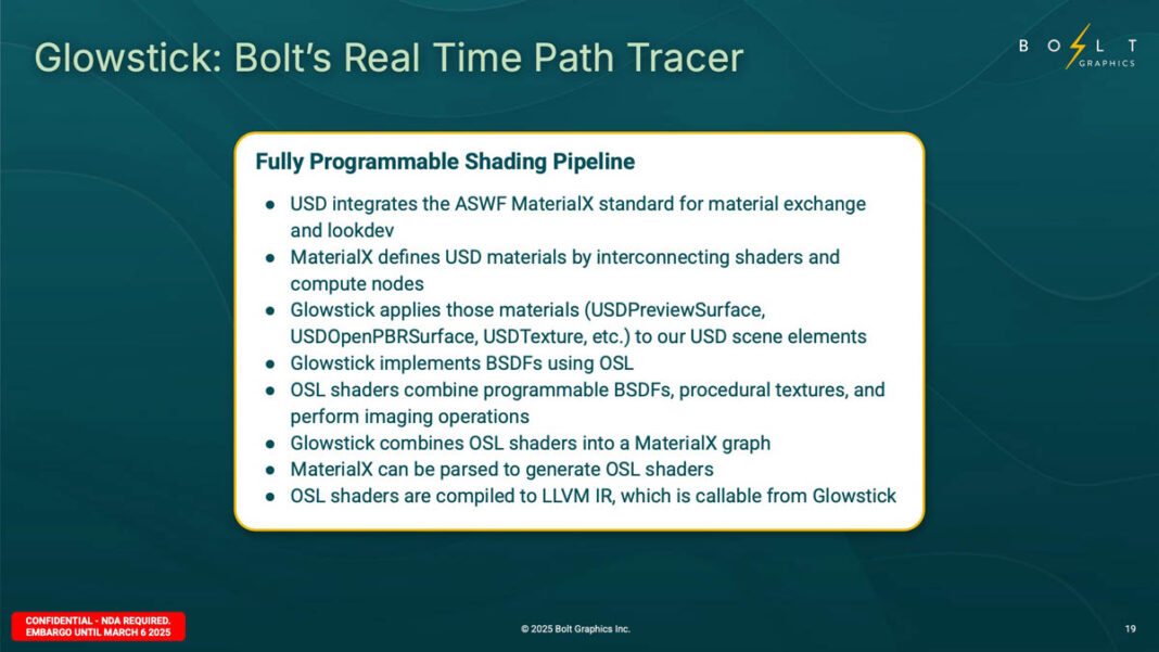 Bolt Graphics Zeus The New GPU Architecture with up to 2.25TB of Memory and 800GbE