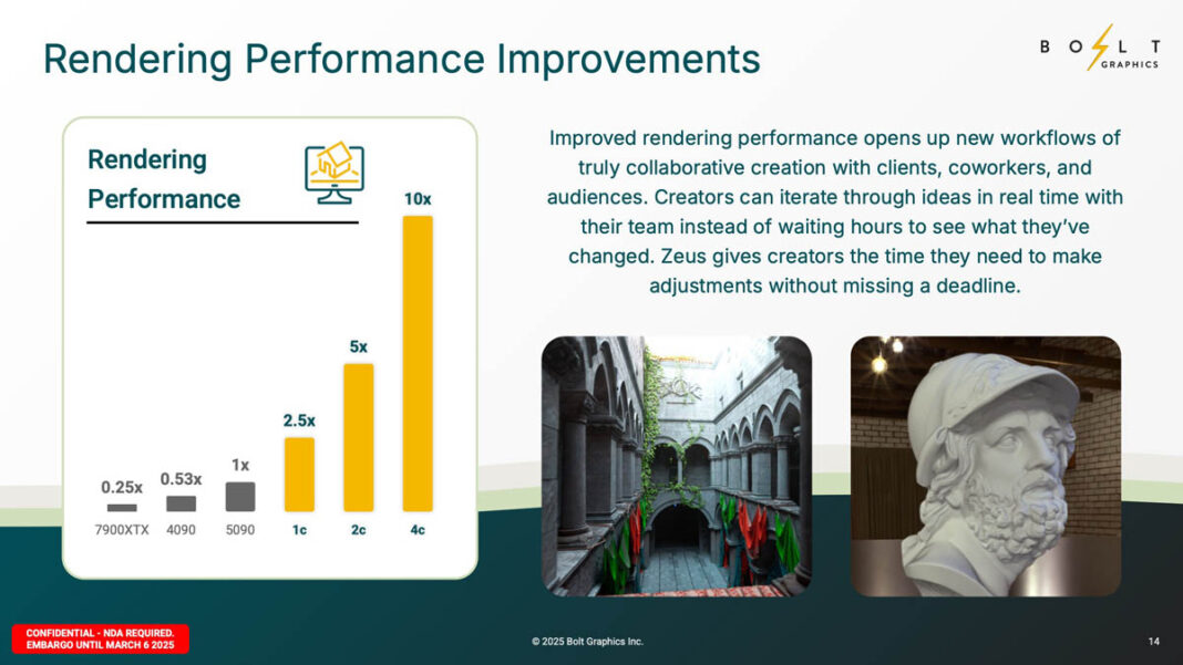 Bolt Graphics Zeus The New GPU Architecture with up to 2.25TB of Memory ...