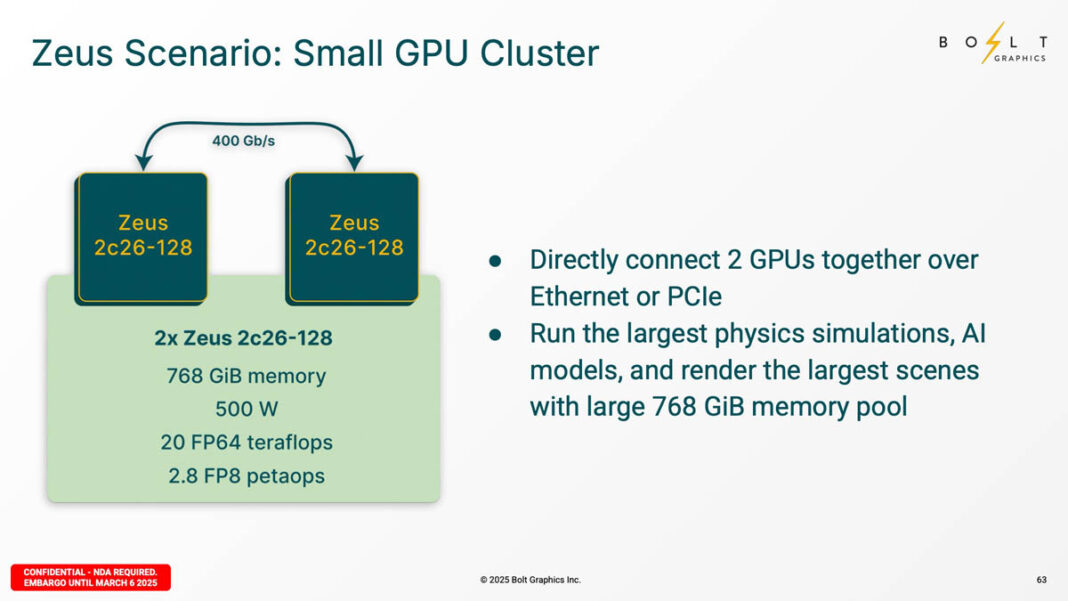 Bolt Graphics Zeus The New Gpu Architecture With Up To 225tb Of Memory And 800gbe Page 2 Of 2