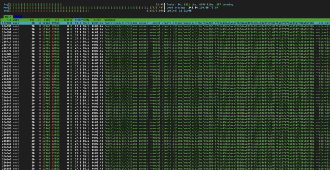 Running the Deepseek-R1 671B Model at FP16 Fidelity Alongside ...