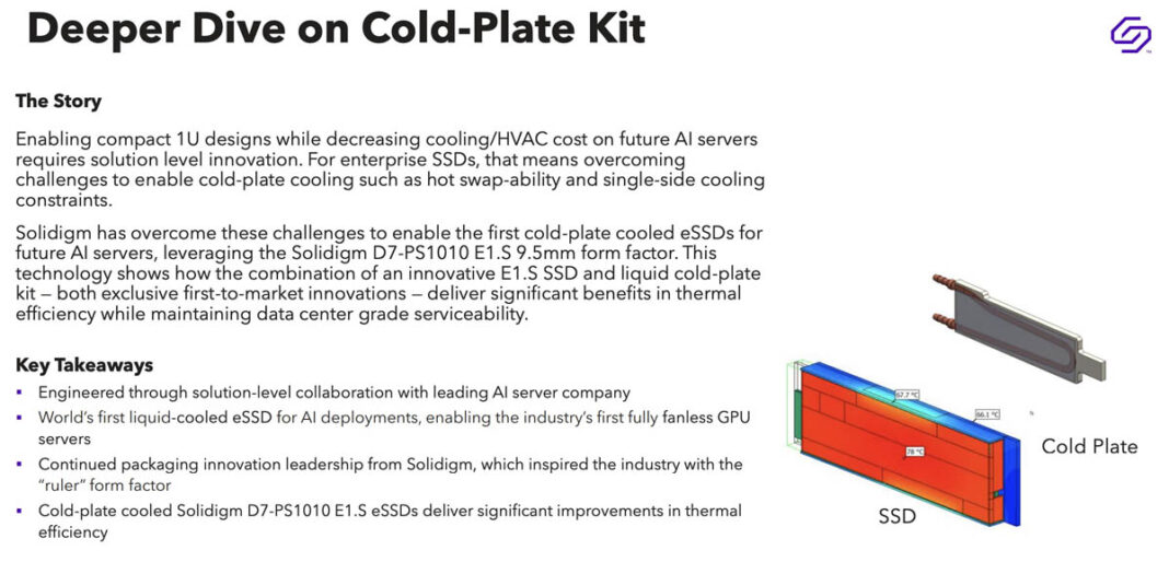 This is the Solidigm Liquid-Coolable NVMe SSD Design - ServeTheHome
