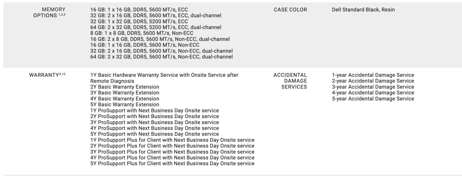 Dell Precision 3280 Compact Review A Neat Compact Workstation - Page 2 ...