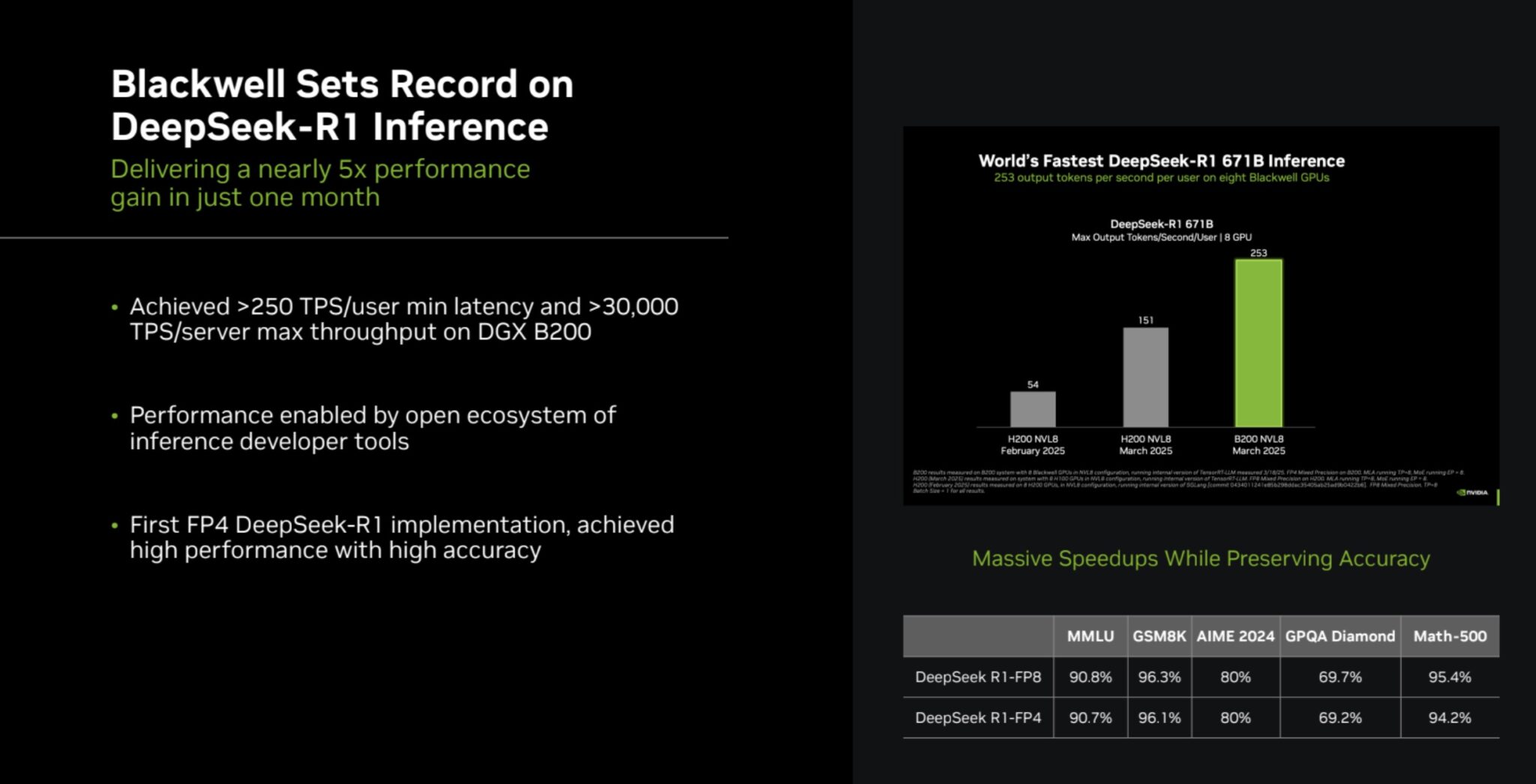 MLPerf Inference v5.0 Results Released - ServeTheHome
