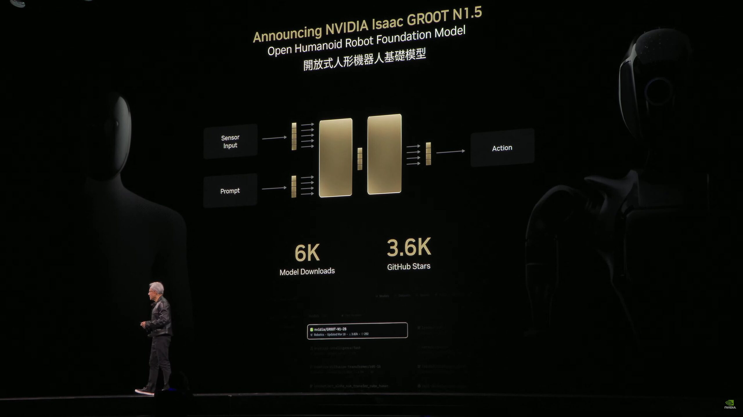 Isaac Gr00t N1.5 - ServeTheHome