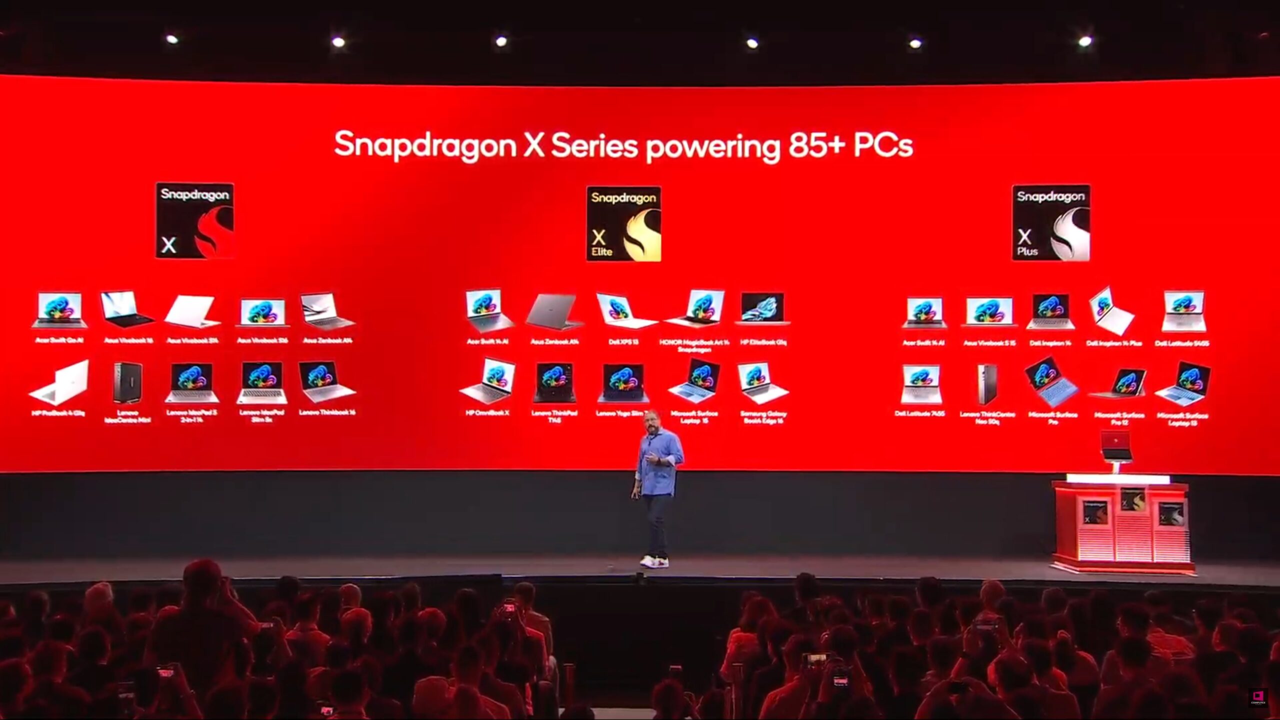 SDX PCs - ServeTheHome