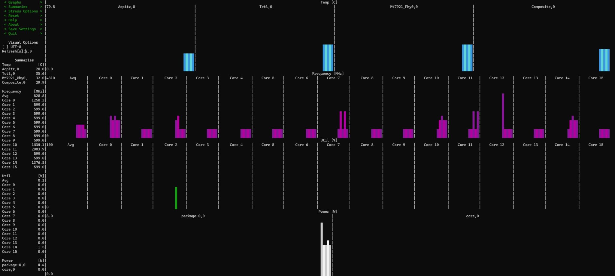 ASRock Industrial 4X4 BOX-AI350 AMD Ryzen AI 350 Review - Page 4 of 4 ...