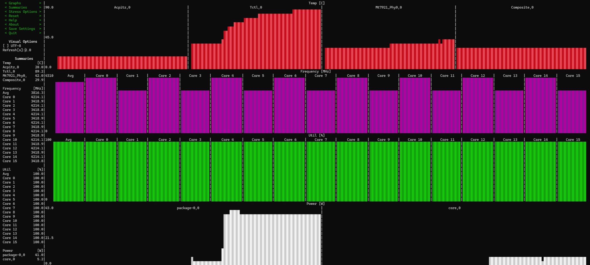 ASRock Industrial 4X4 BOX-AI350 AMD Ryzen AI 350 Review - Page 4 of 4 ...