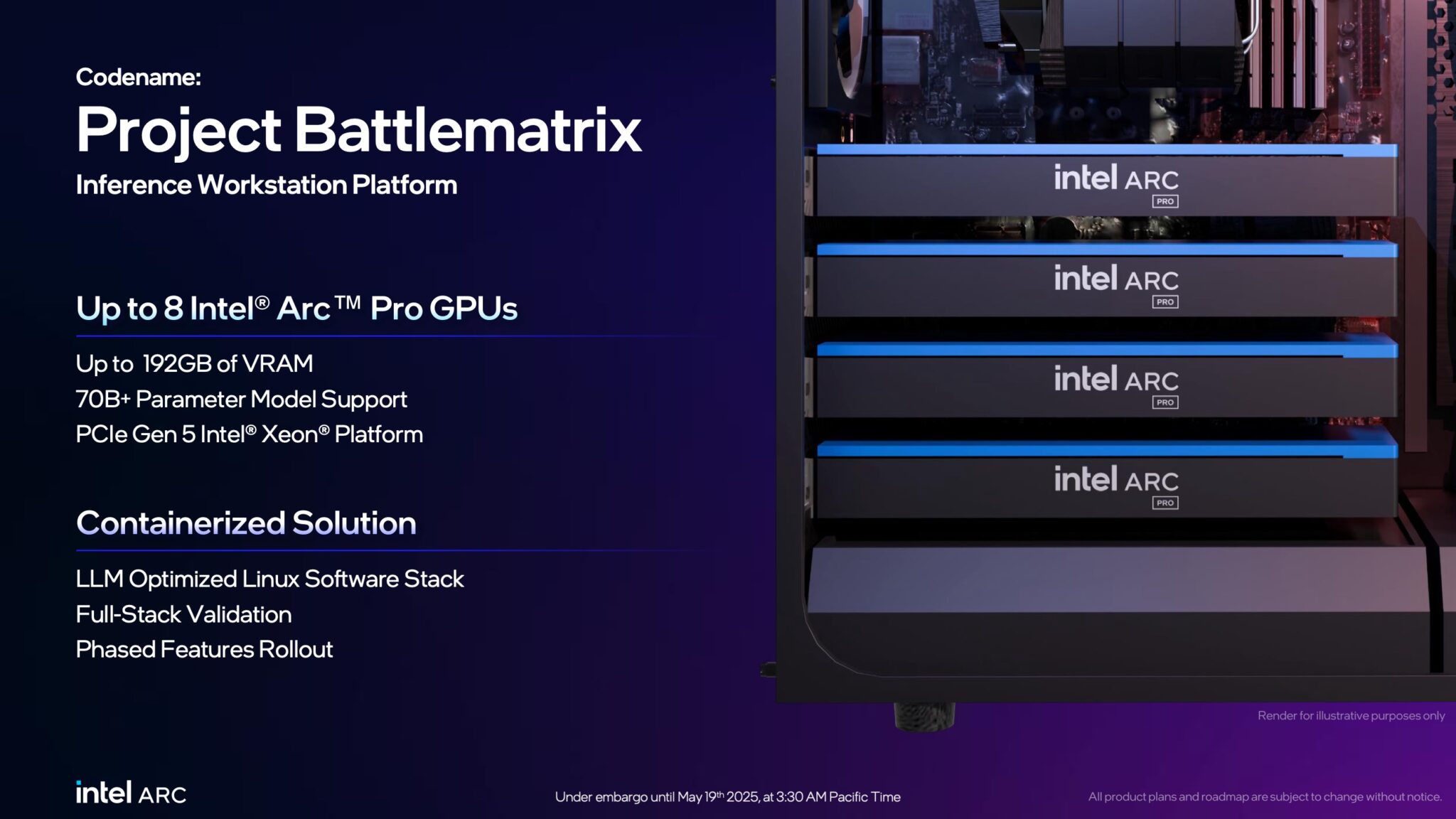 Intel Arc Pro B50 and B60 For Lower Cost Pro GPUs and 18A Panther Lake ...