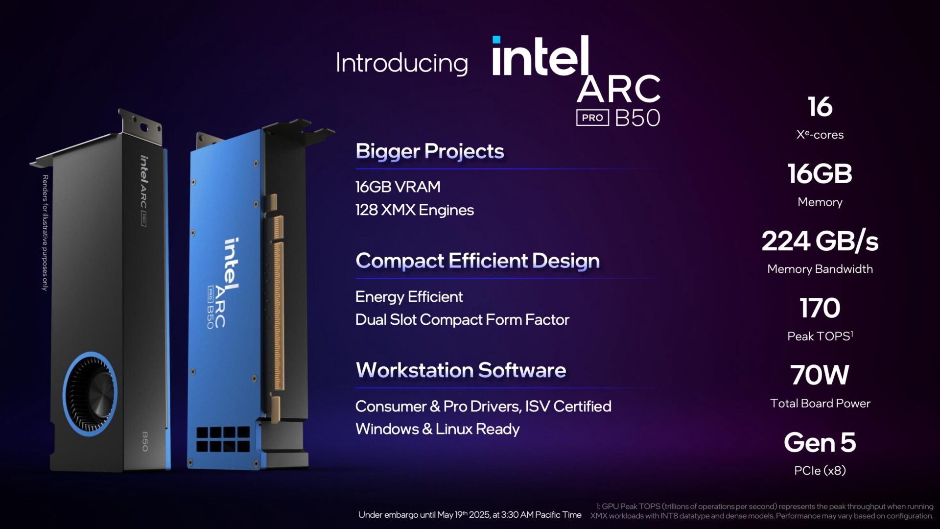 Intel Arc Pro B50 and B60 For Lower Cost Pro GPUs and 18A Panther Lake ...