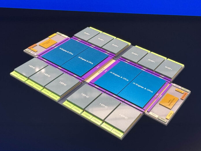 Intel Foundry Thermal Capabilities with TIM Options and In-Package ...
