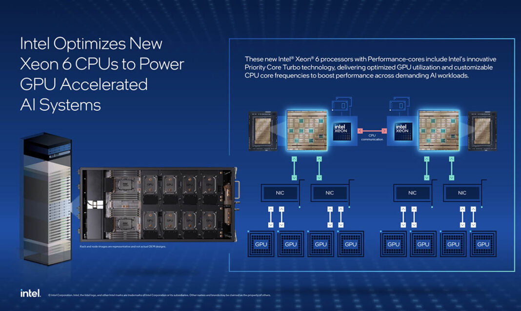 Intel Xeon 6 Priority Cores as a Big NVIDIA GPU AI Server Feature - ServeTheHome