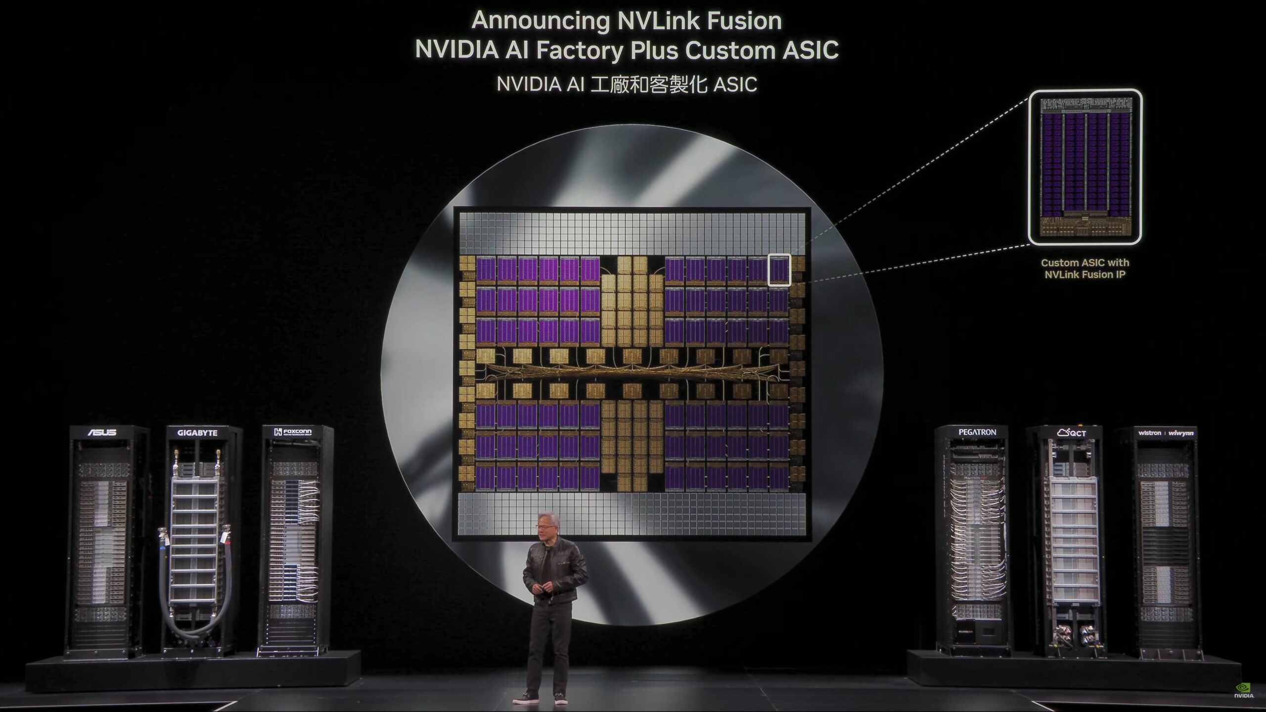 NVLink Fusion Custom ASIC - ServeTheHome