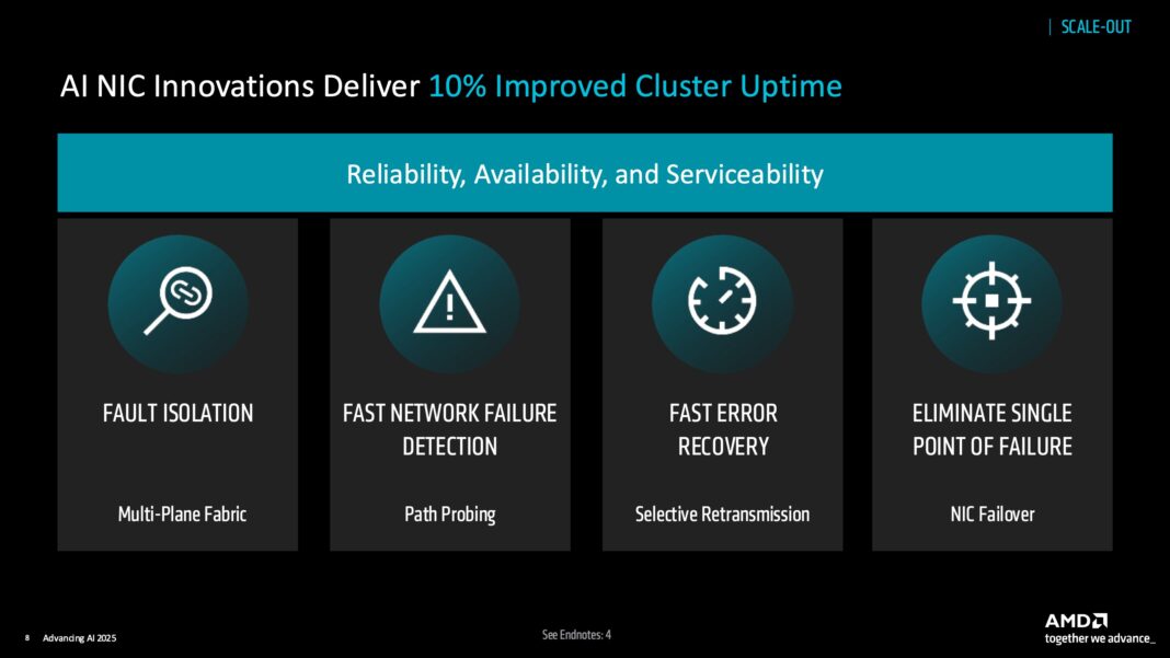 AMD Vulcano 800G NIC Coming As AMD Outlines its UALink and UEC Scale ...