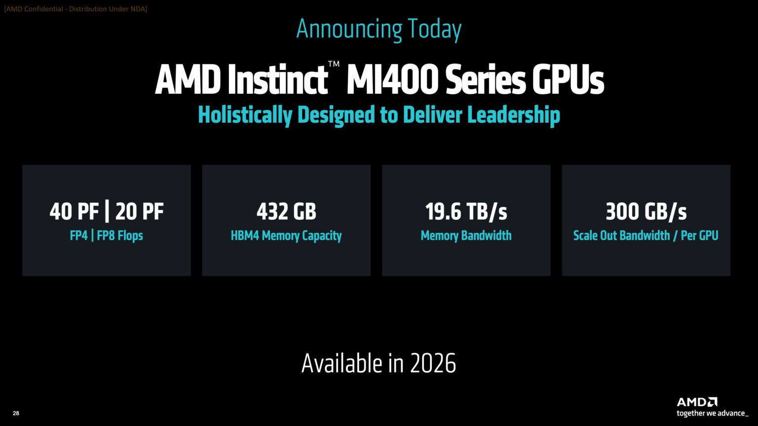 Not Just for Oreos and Trailers AMD Helios Next-Gen AI Racks Go Double ...