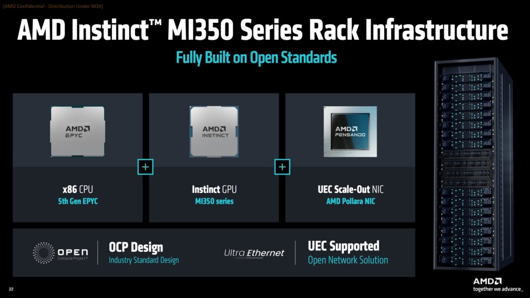 AMD Instinct MI350 Launch Event Coverage - ServeTheHome