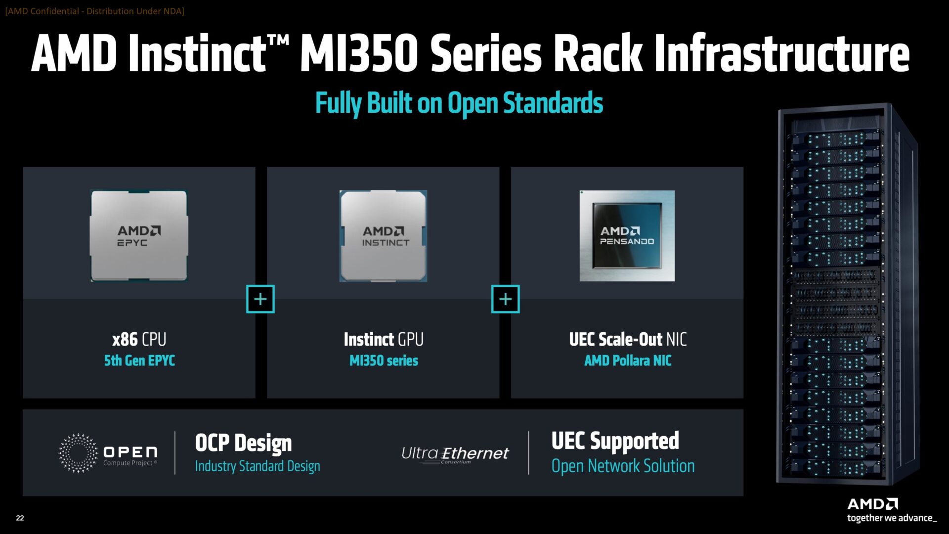 AMD Instinct MI350 Launch Event Coverage - ServeTheHome