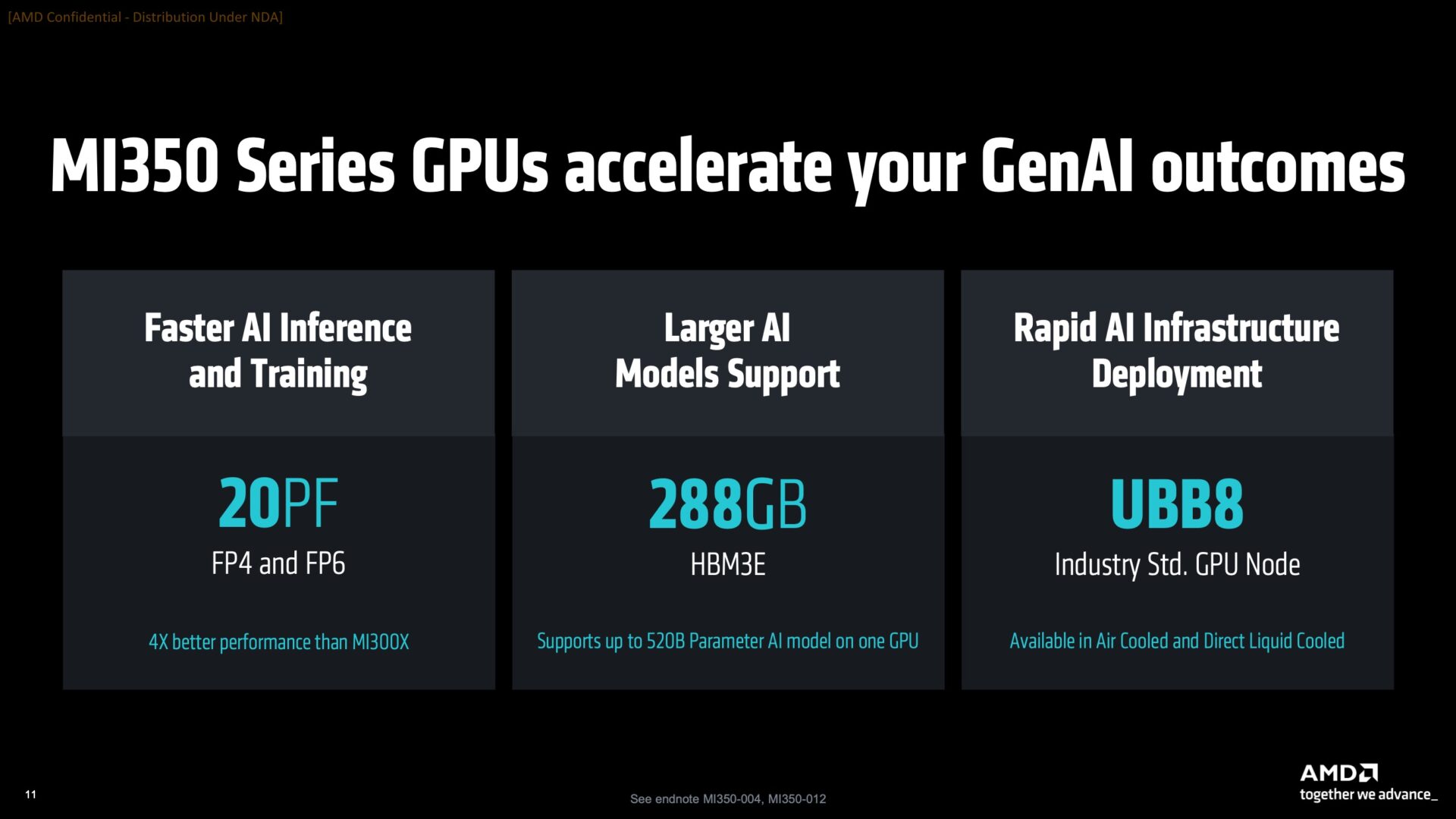 AMD Instinct MI350 Launch Event Coverage - ServeTheHome