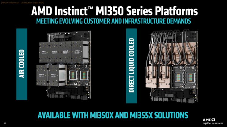 MiTAC G4826Z5 Liquid-Cooled AMD Instinct MI355X Server at SC25 ...