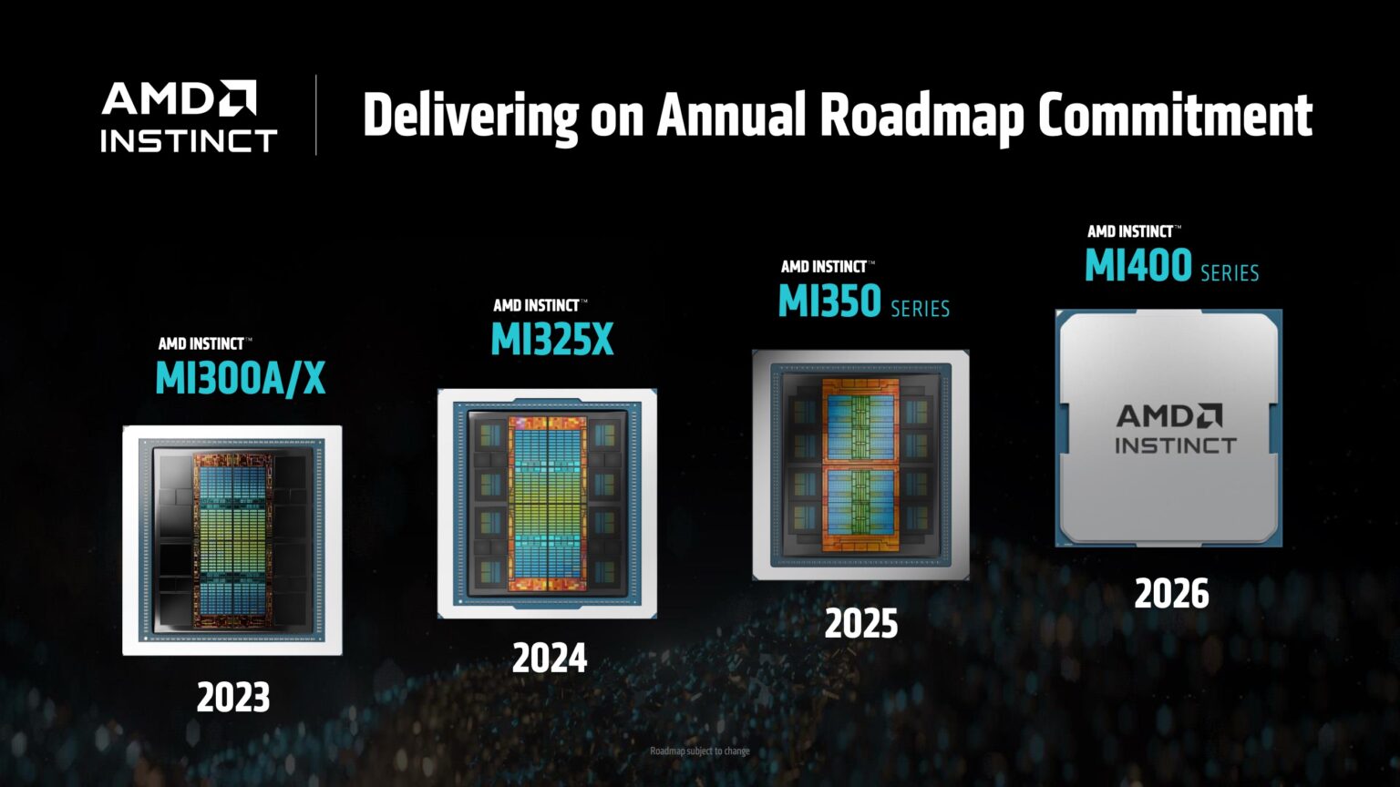 AMD Instinct MI350 Launch Event Coverage - ServeTheHome