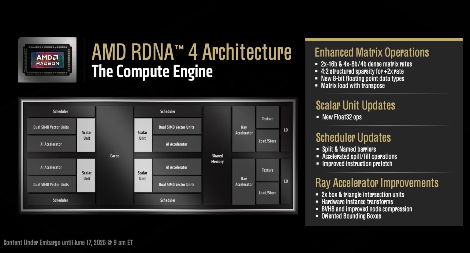 New AMD Ryzen Threadripper 9000 Series and AMD Radeon AI Pro R9700 ...