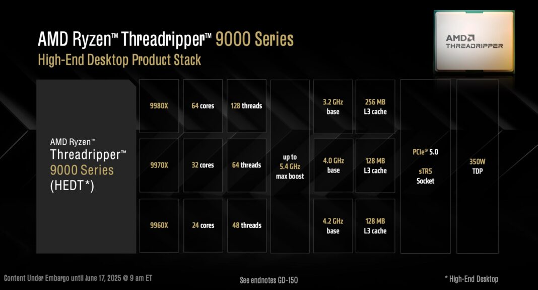 New AMD Ryzen Threadripper 9000 Series and AMD Radeon AI Pro R9700 ...