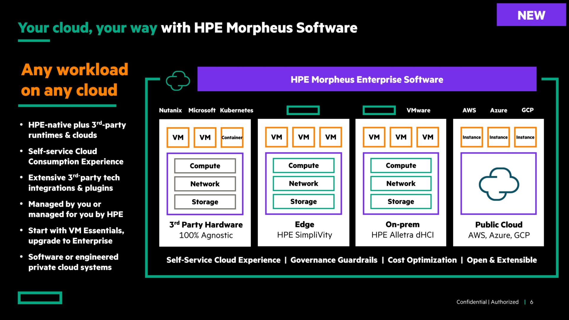 HPE Discover 2025 Morpheus Targets Virtualization Licensing - ServeTheHome