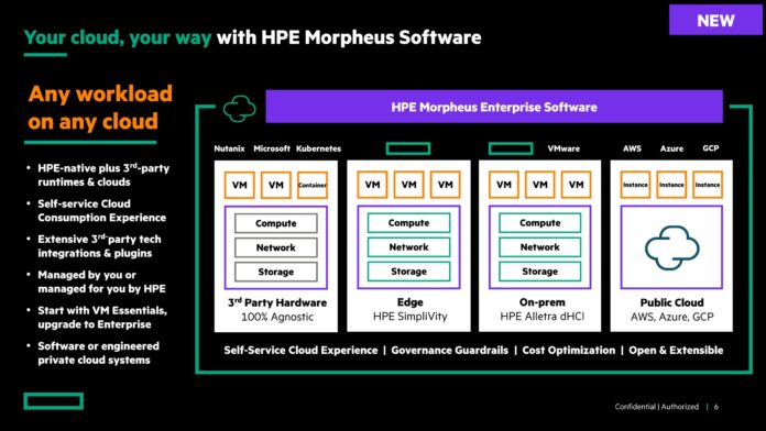 HPE Discover 2025 Morpheus Targets Virtualization Licensing - ServeTheHome