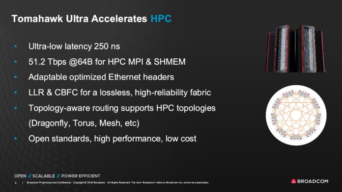 Broadcom Tomahawk Ultra Launch for Scale-up Ethernet - ServeTheHome
