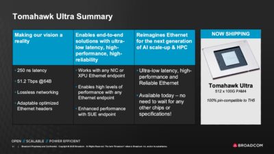 Broadcom Tomahawk Ultra Launch for Scale-up Ethernet - ServeTheHome