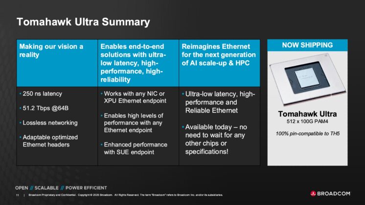 Broadcom Tomahawk Ultra Launch for Scale-up Ethernet - ServeTheHome