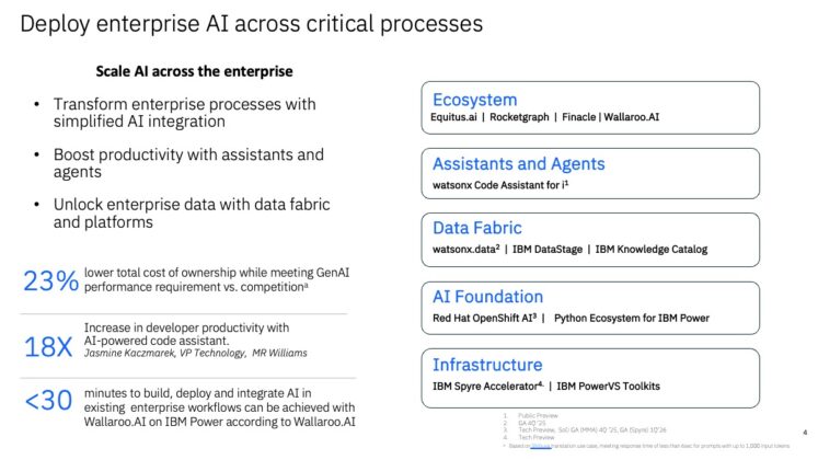 IBM Power11 Launched with Up To 2048 Threads and DDIMM Support ...