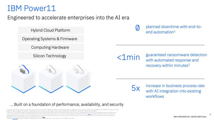 IBM Power11 Launched with Up To 2048 Threads and DDIMM Support ...