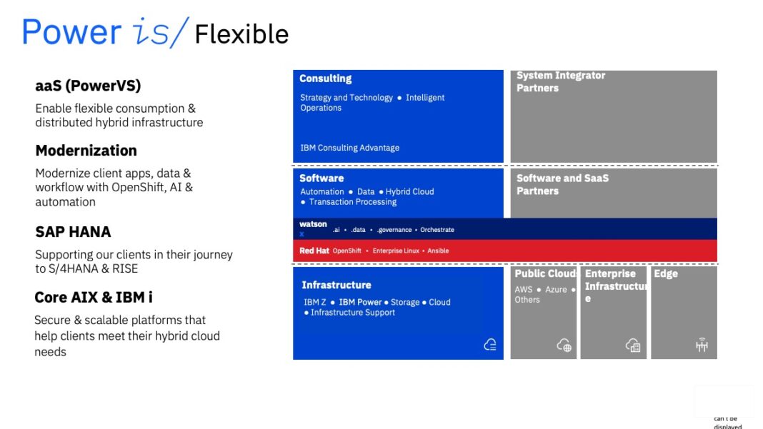 IBM Power11 Launched with Up To 2048 Threads and DDIMM Support ...