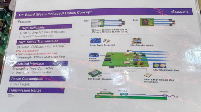 Kyocera Pegatron and SMART Show CXL Over Optics at Computex 2025 ...