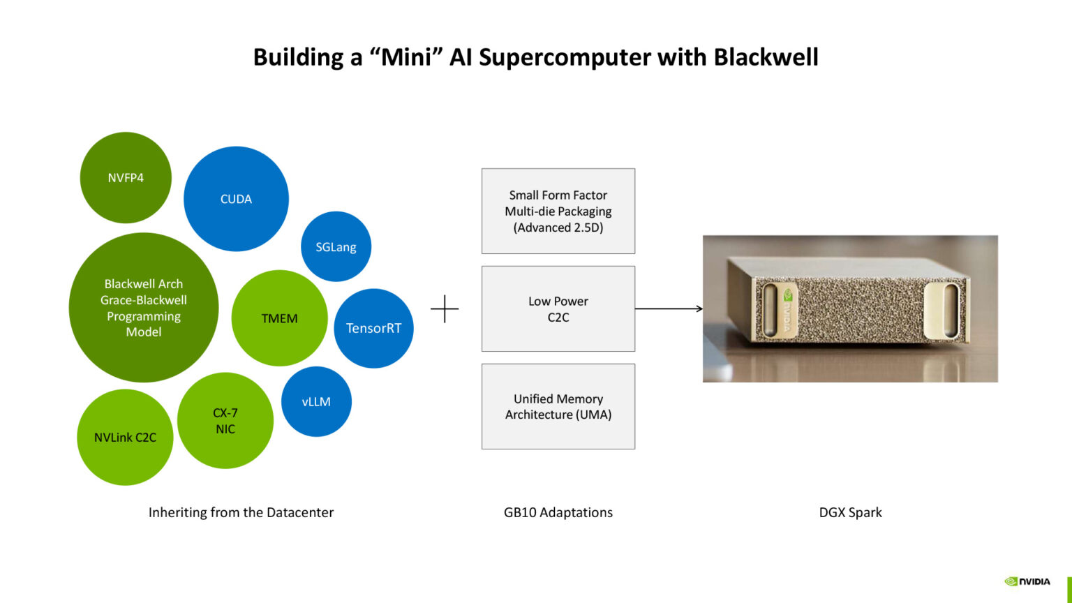 NVIDIA Outlines GB10 SoC Architecture at Hot Chips 2025 - ServeTheHome
