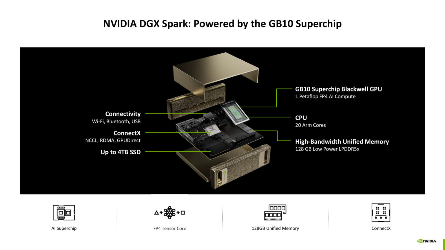BIG AI Cluster Little Power the 8x NVIDIA GB10 Cluster - ServeTheHome