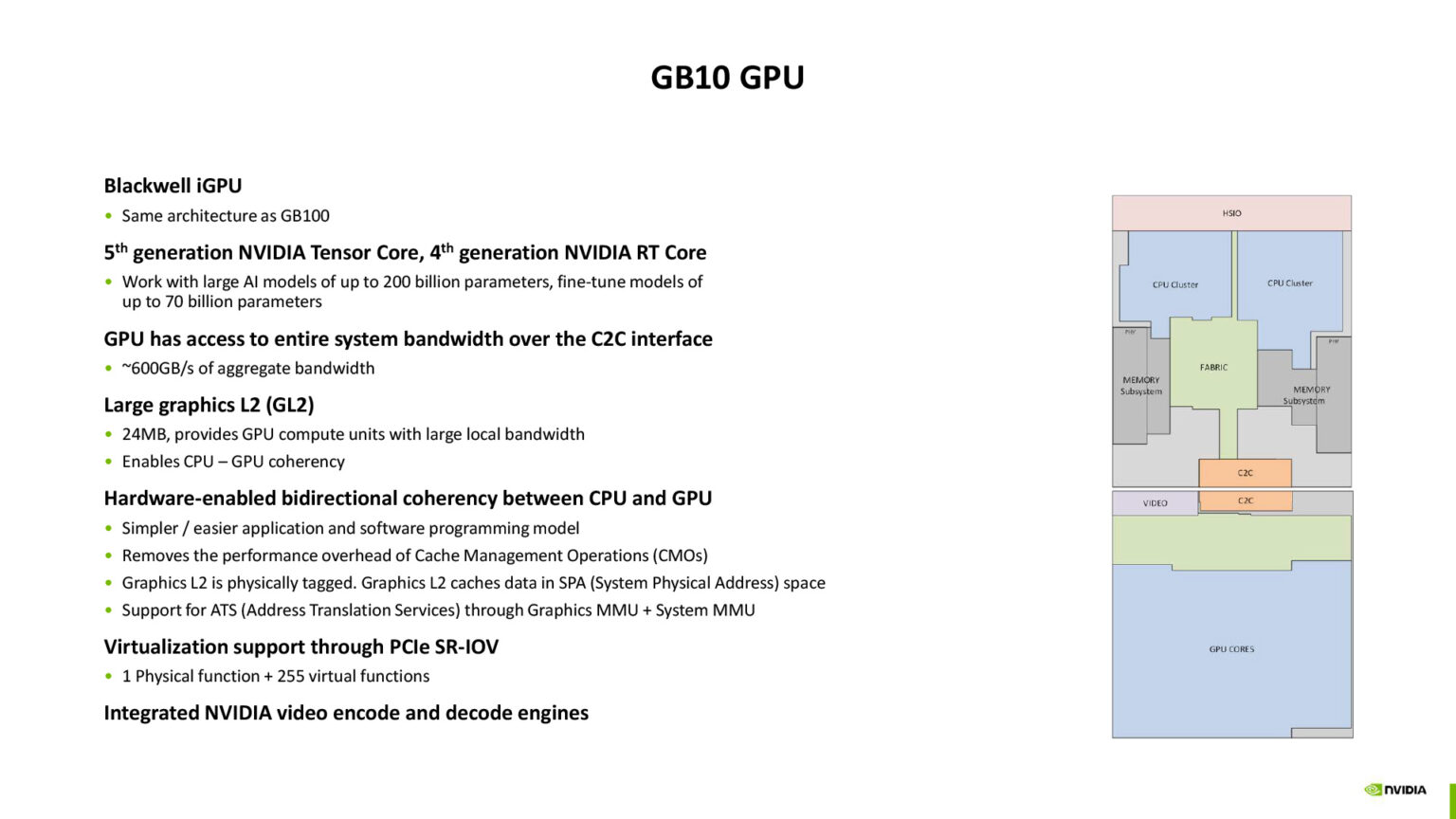 NVIDIA Outlines GB10 SoC Architecture at Hot Chips 2025 - ServeTheHome