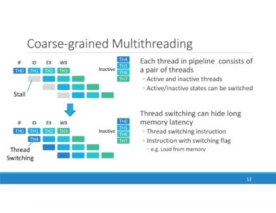 Pezy Computing's PEZY-SC4s, A MIMD Many-Core Architecture at Hot Chips 2025 - ServeTheHome