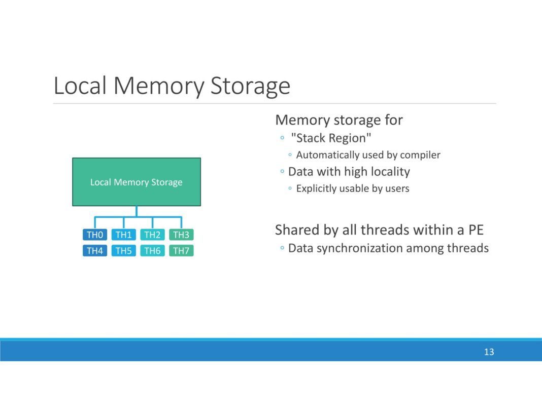 Pezy Computing's PEZY-SC4s, A MIMD Many-Core Architecture at Hot Chips 2025 - ServeTheHome