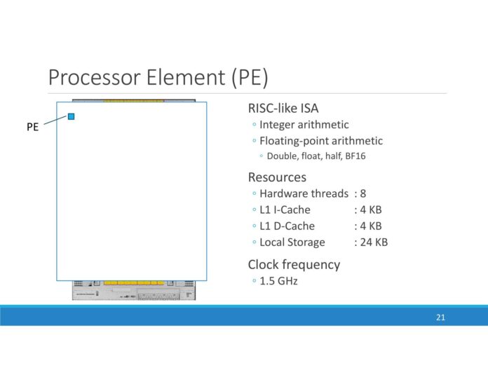 Pezy Computing's PEZY-SC4s, A MIMD Many-Core Architecture at Hot Chips 2025 - ServeTheHome
