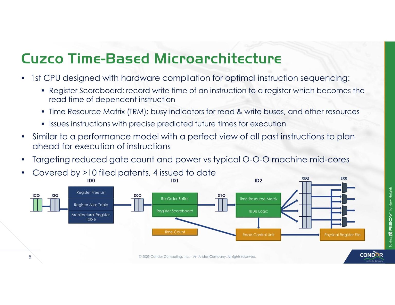 Condor Computing's Cuzco, a High-Perf RISC-V Design at Hot Chip 2025 ...