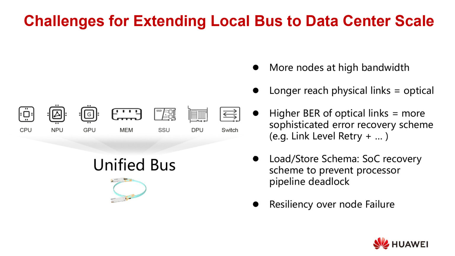 Huawei Presents UB-Mesh Interconnect for Large AI SuperNodes at Hot Chips 2025 - ServeTheHome