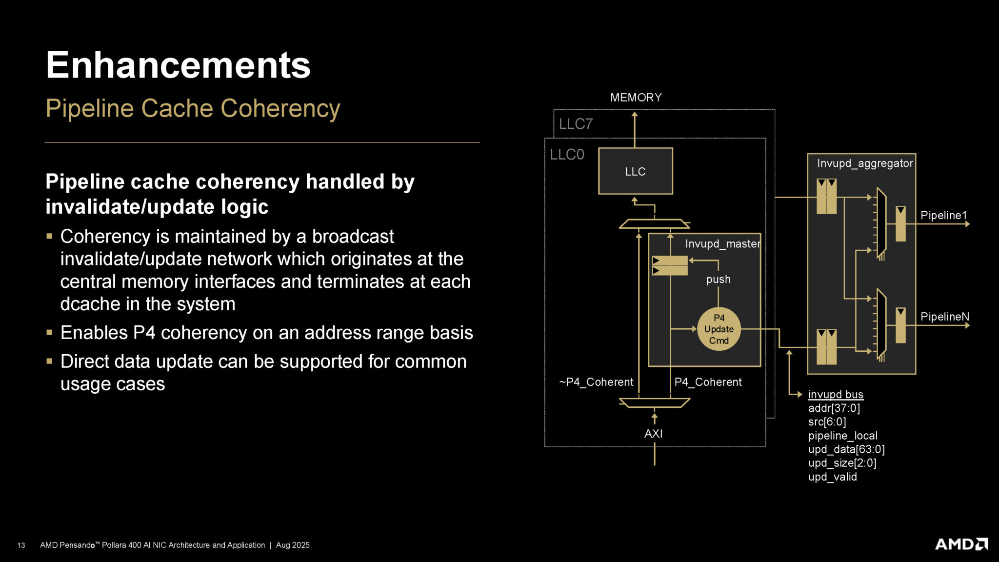 AMD Pollara 400 Details at Hot Chips 2025 - ServeTheHome