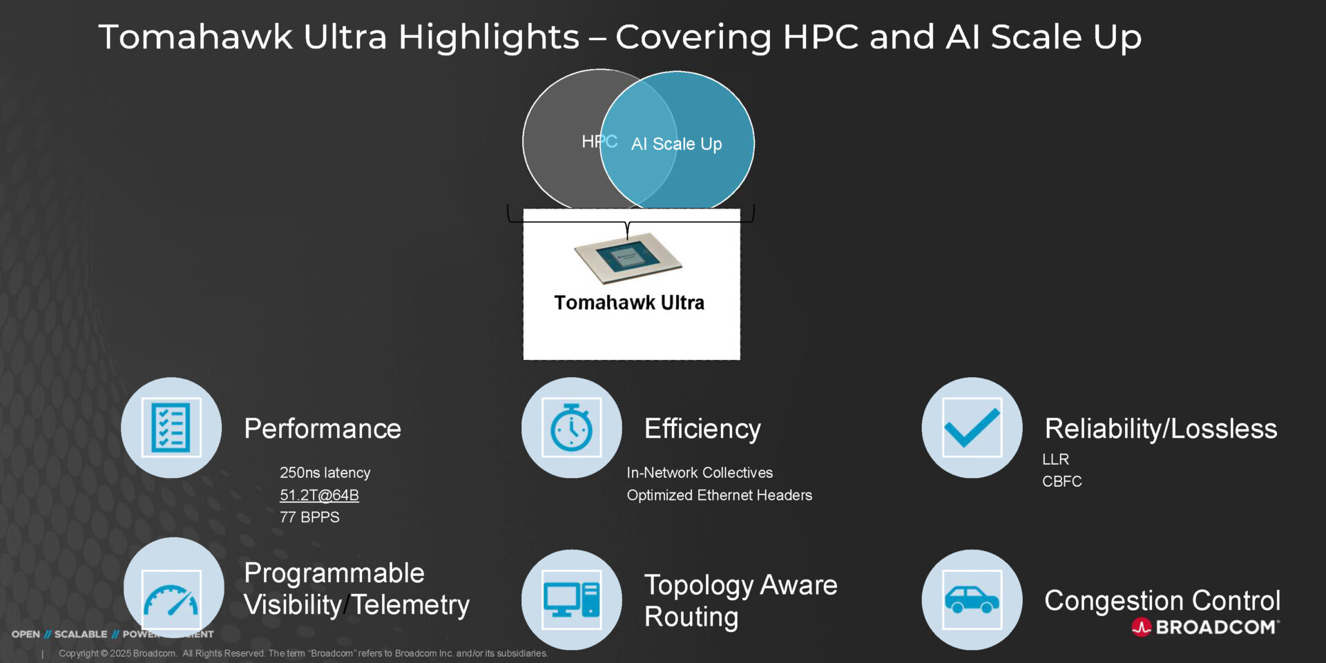 Broadcom Tomahawk Ultra at Hot Chips 2025 - ServeTheHome