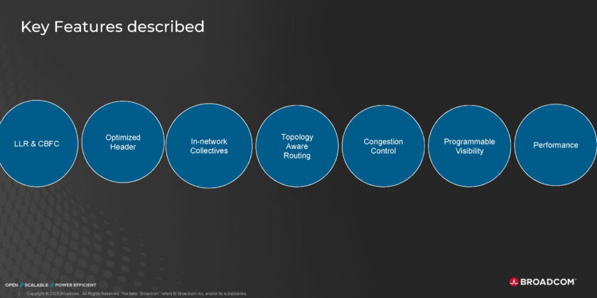 Broadcom Tomahawk Ultra at Hot Chips 2025 - ServeTheHome