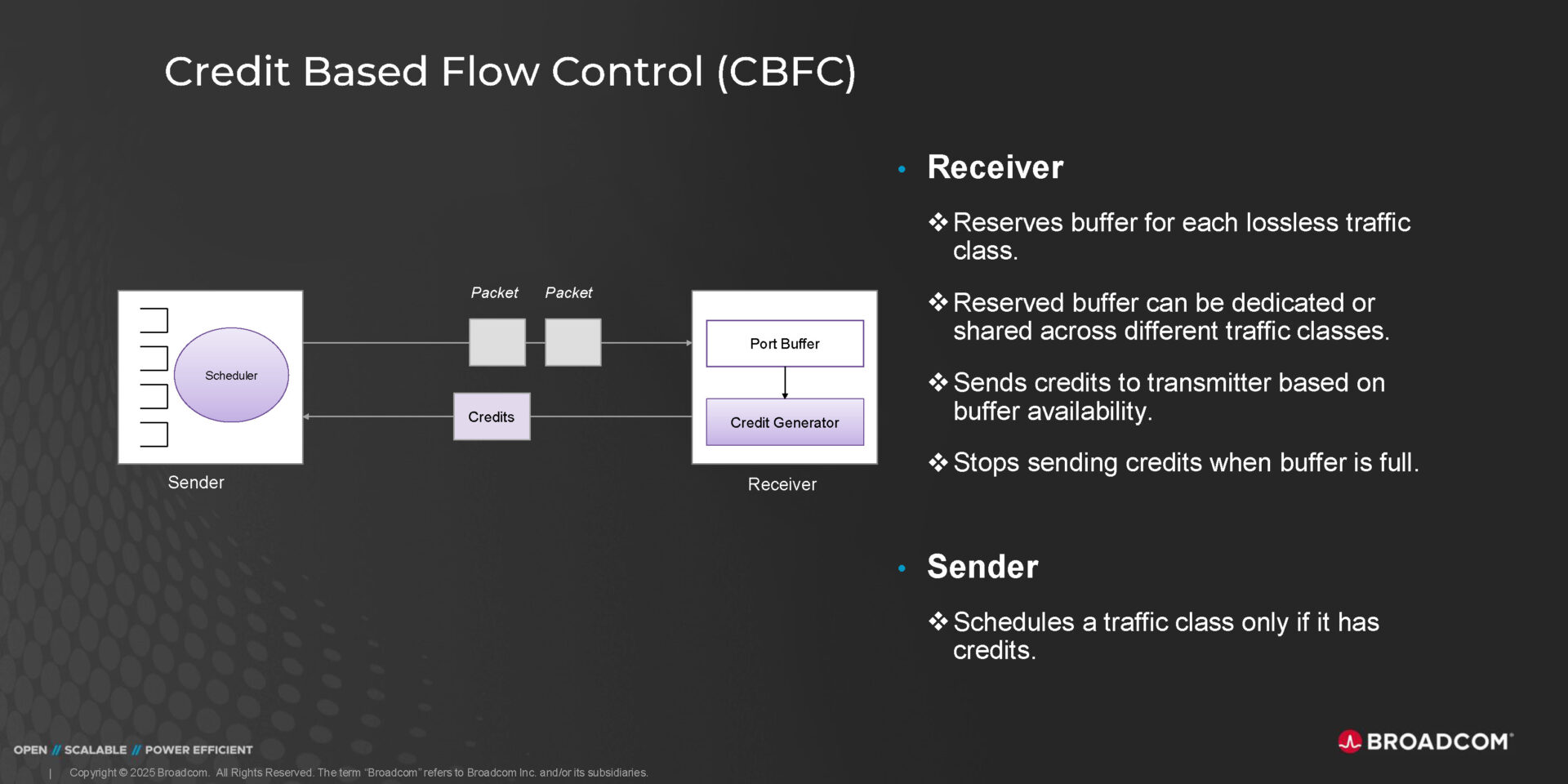 Broadcom Tomahawk Ultra at Hot Chips 2025 - ServeTheHome