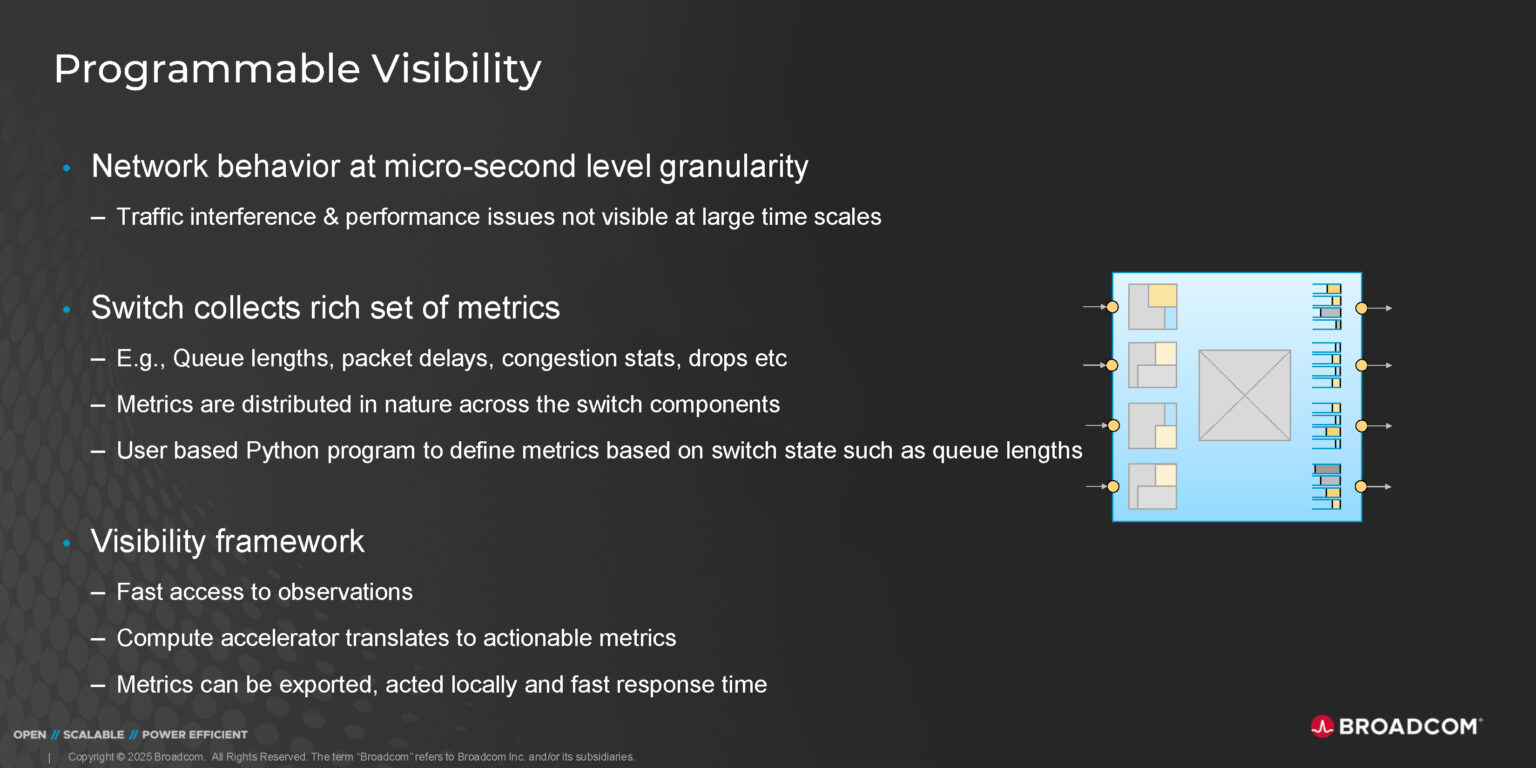 Broadcom Tomahawk Ultra at Hot Chips 2025 - ServeTheHome