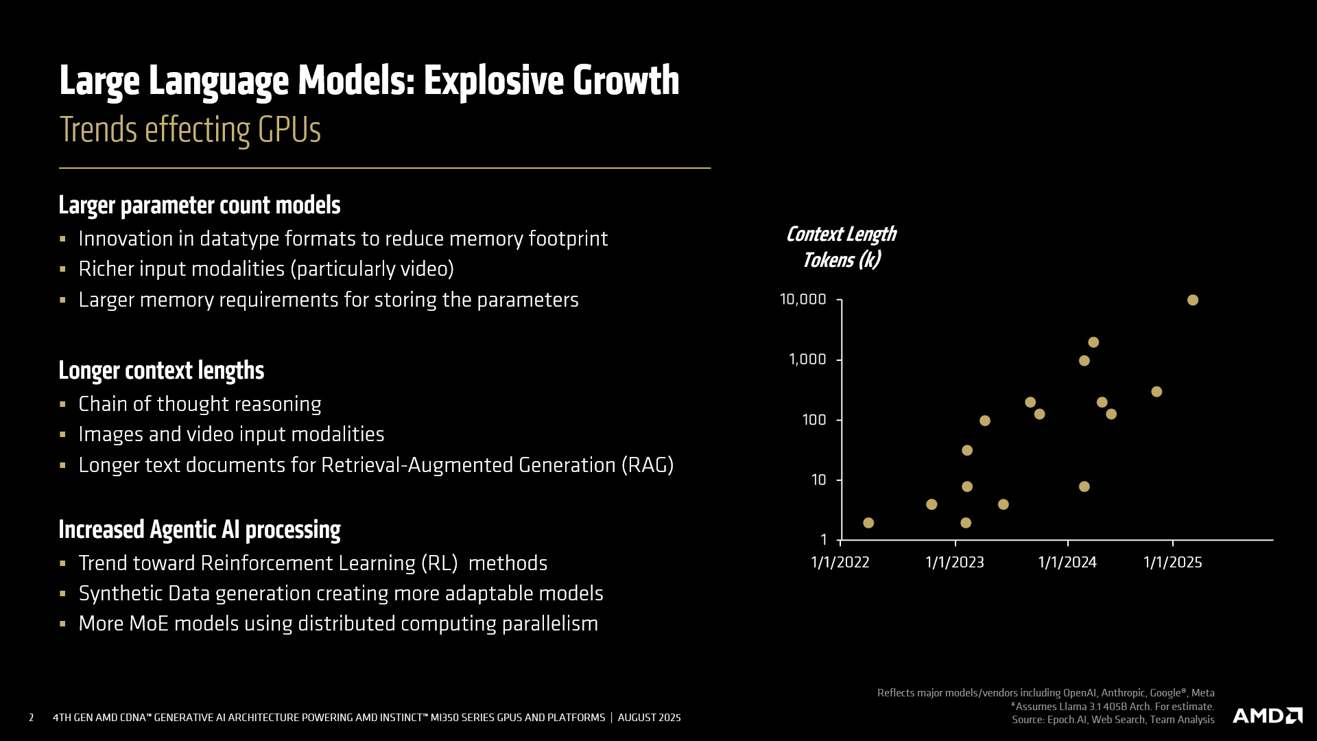 AMD Dives Deep on CDNA 4 Architecture and MI350 Accelerator at Hot Chips 2025 - ServeTheHome