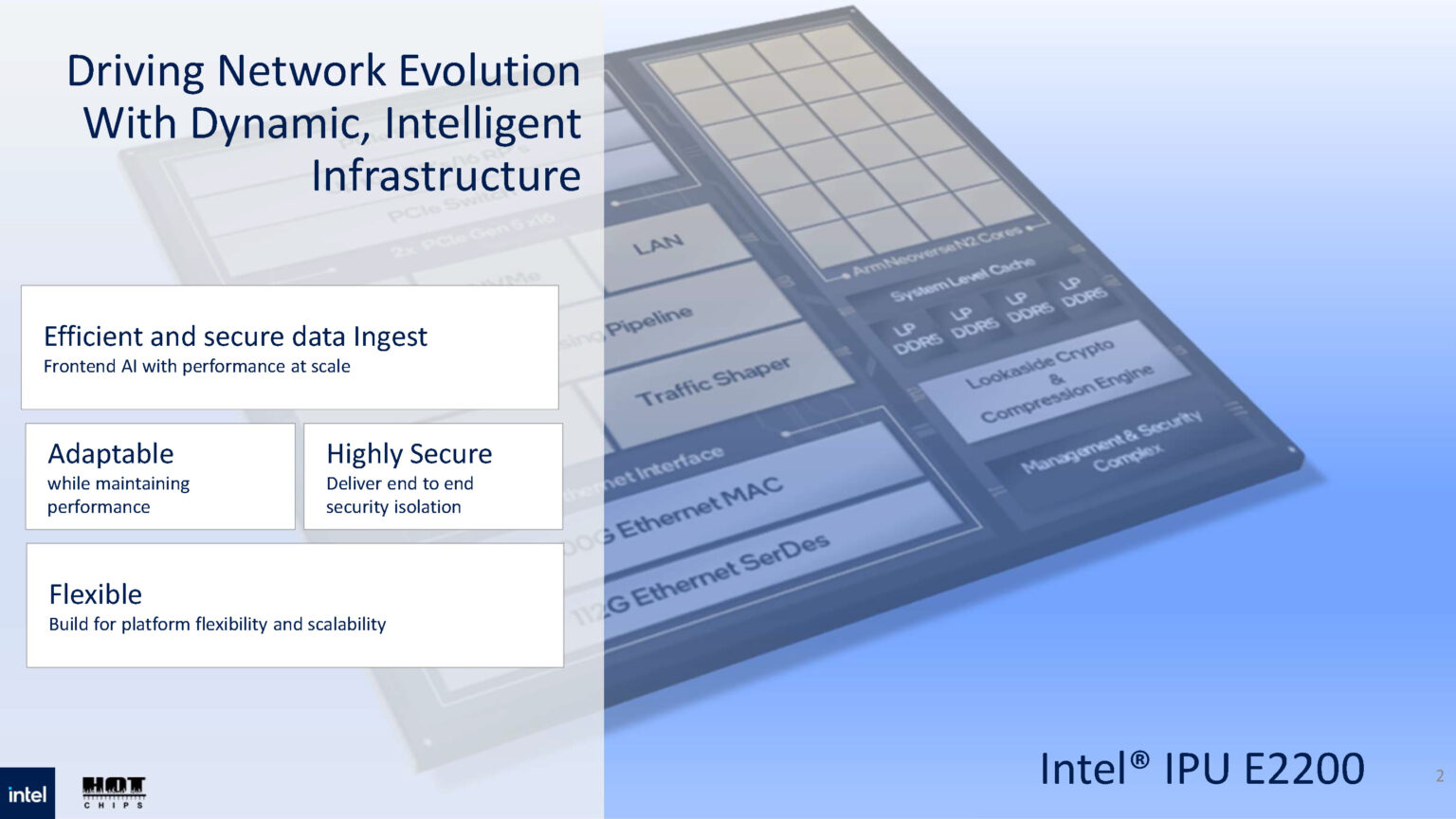 Intel IPU E2200 400G DPU at Hot Chips 2025 - ServeTheHome