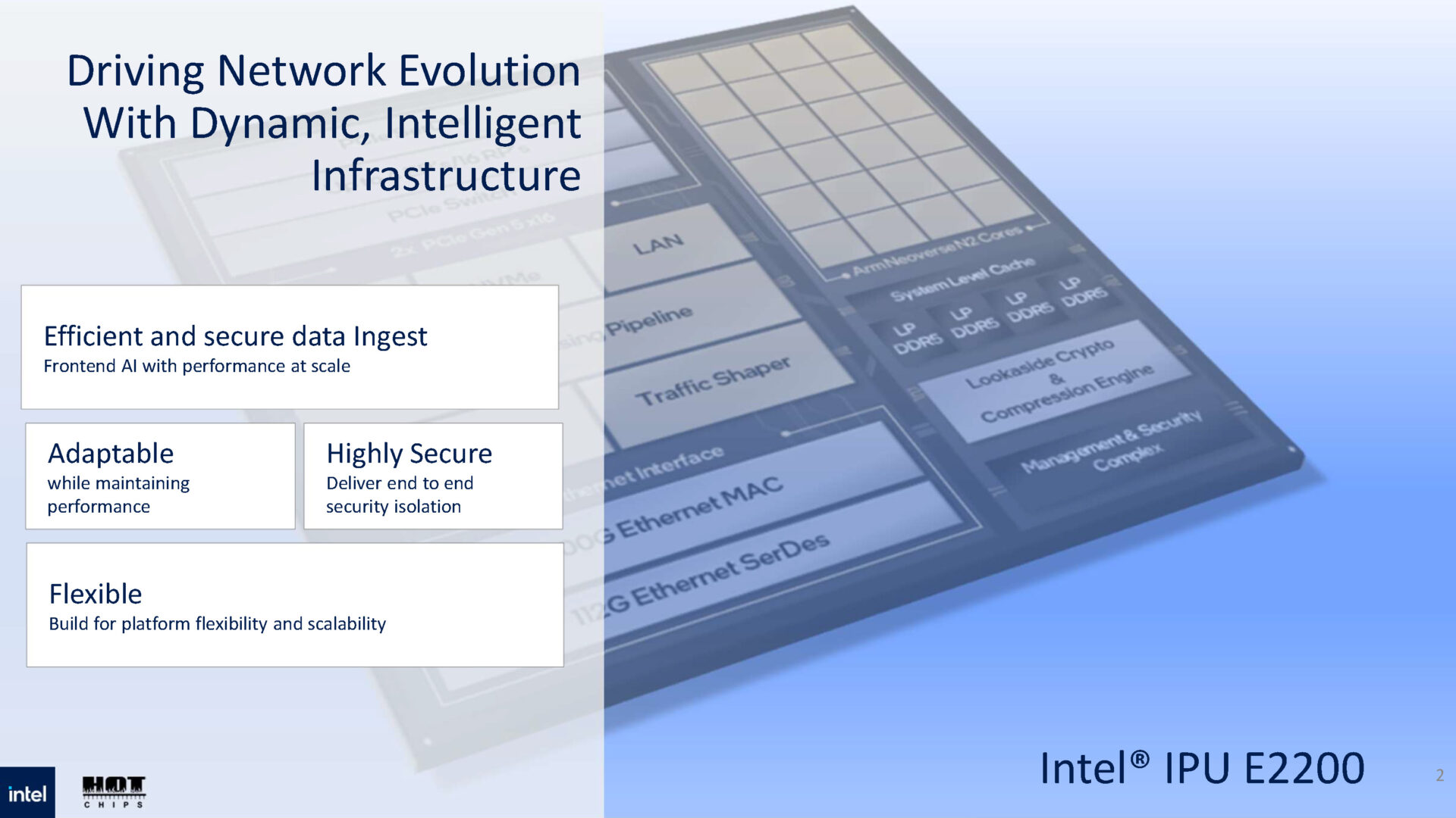 Intel IPU E2200 400G DPU at Hot Chips 2025 - ServeTheHome